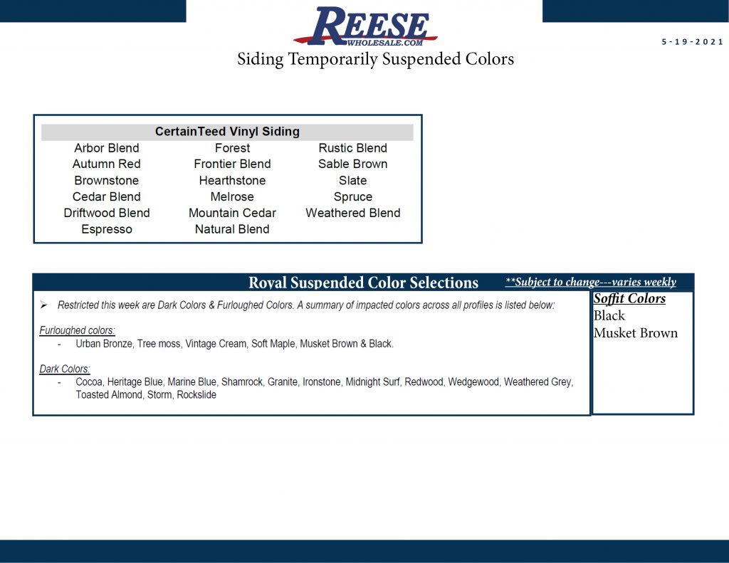 Reese Wholesale – Roofing, Windows and Siding